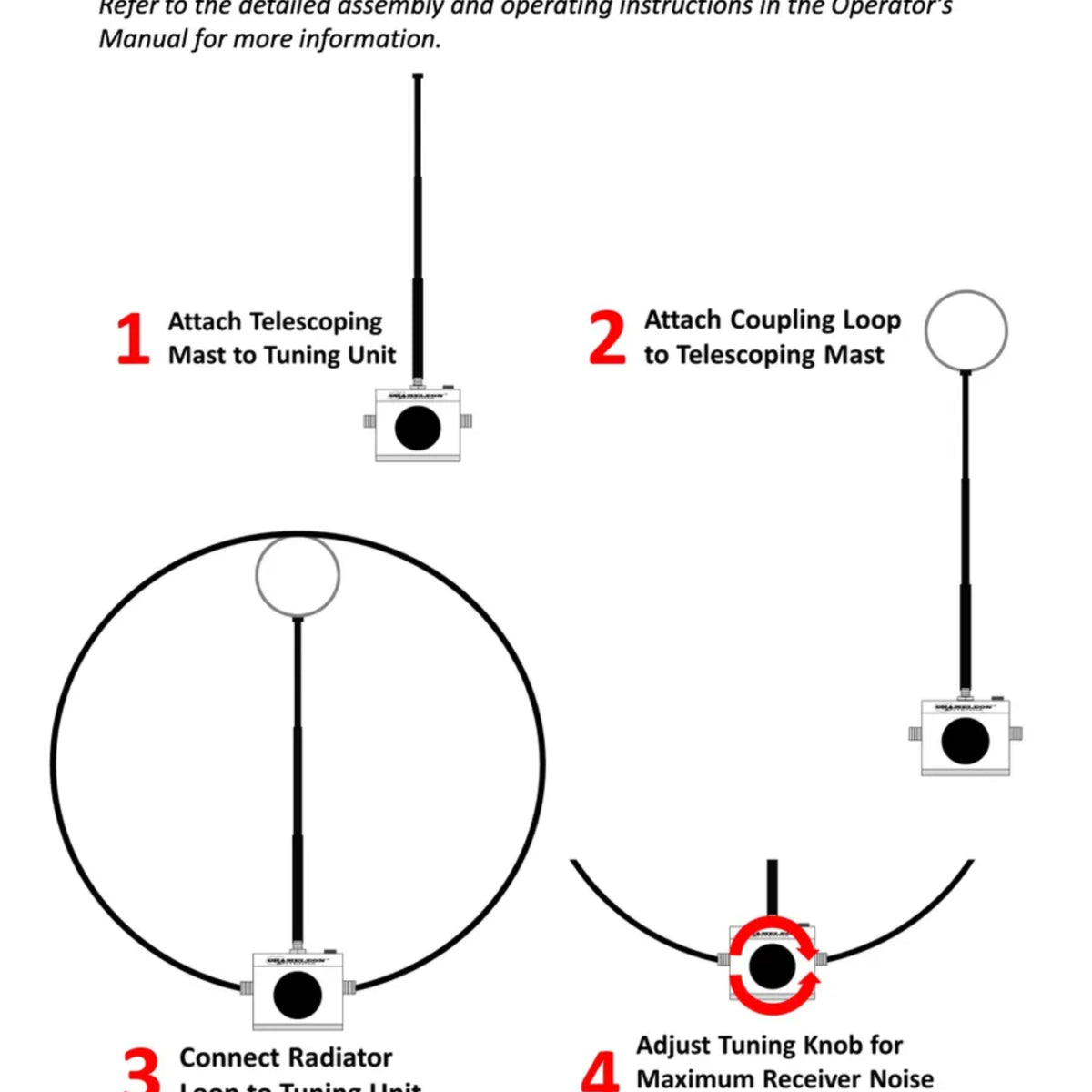 Cha F Loop 30 Chameleon Antenna