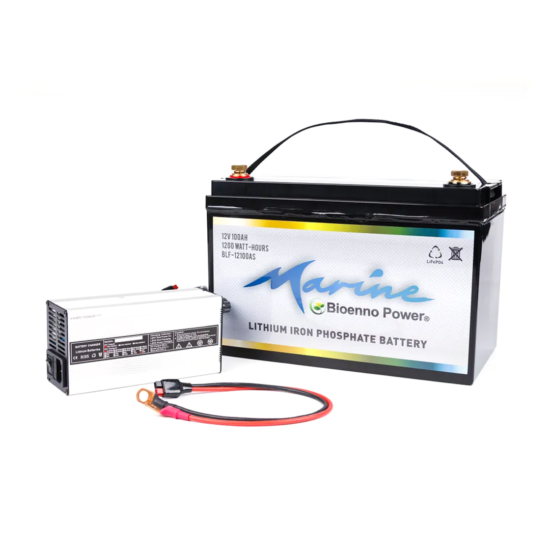 ALL PRODUCTS – Chameleon Antenna
