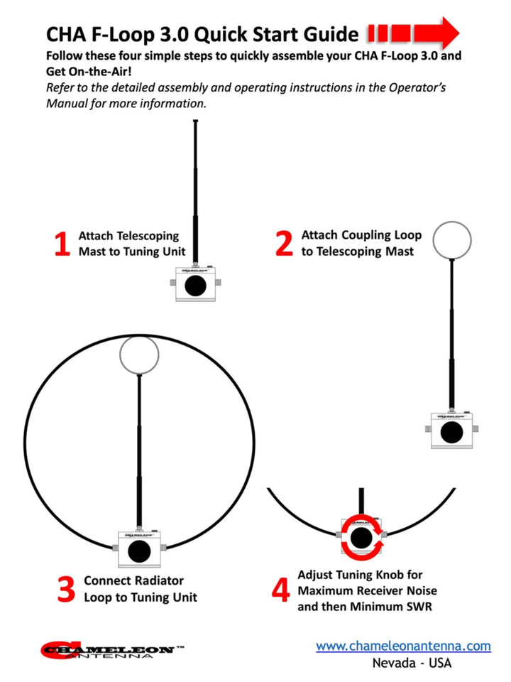 CHA F-LOOP 3.0 – Chameleon Antenna