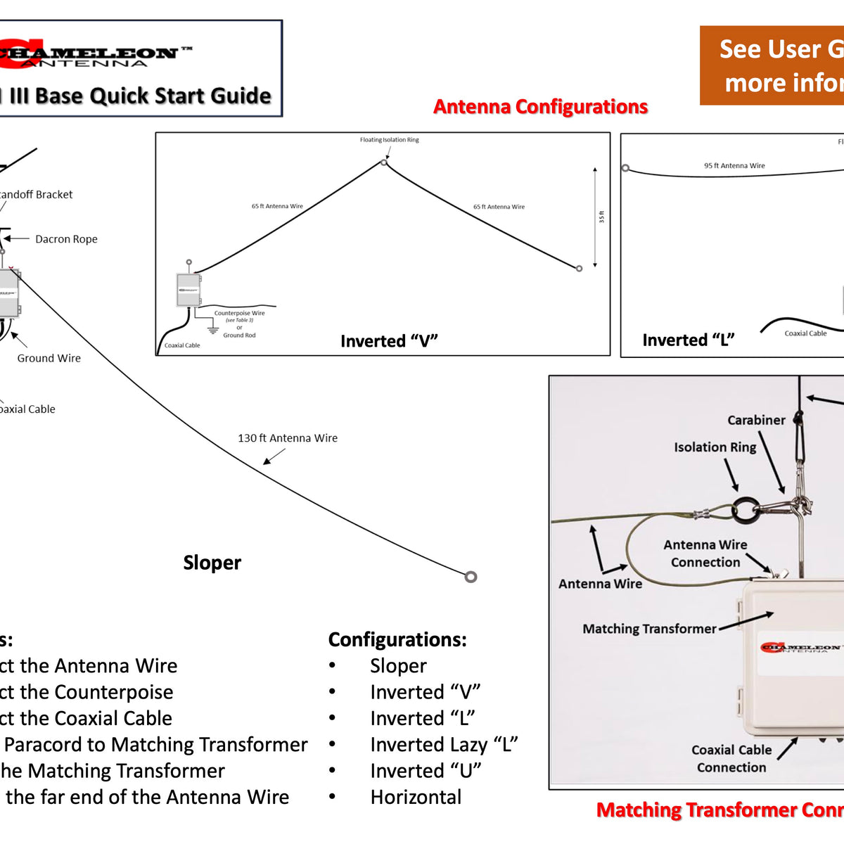 CHA EMCOMM III BASE – Chameleon Antenna
