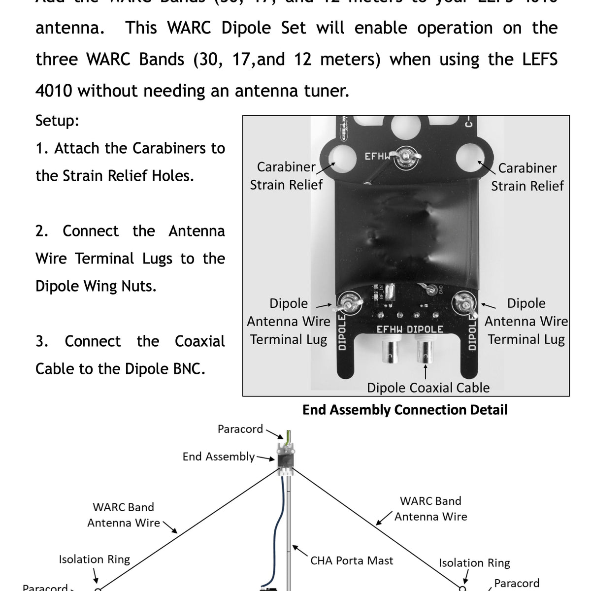 CHA WARC-D – Chameleon Antenna