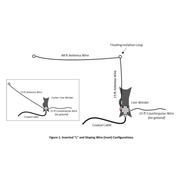 CHA EMCOMM III PORTABLE – Chameleon Antenna